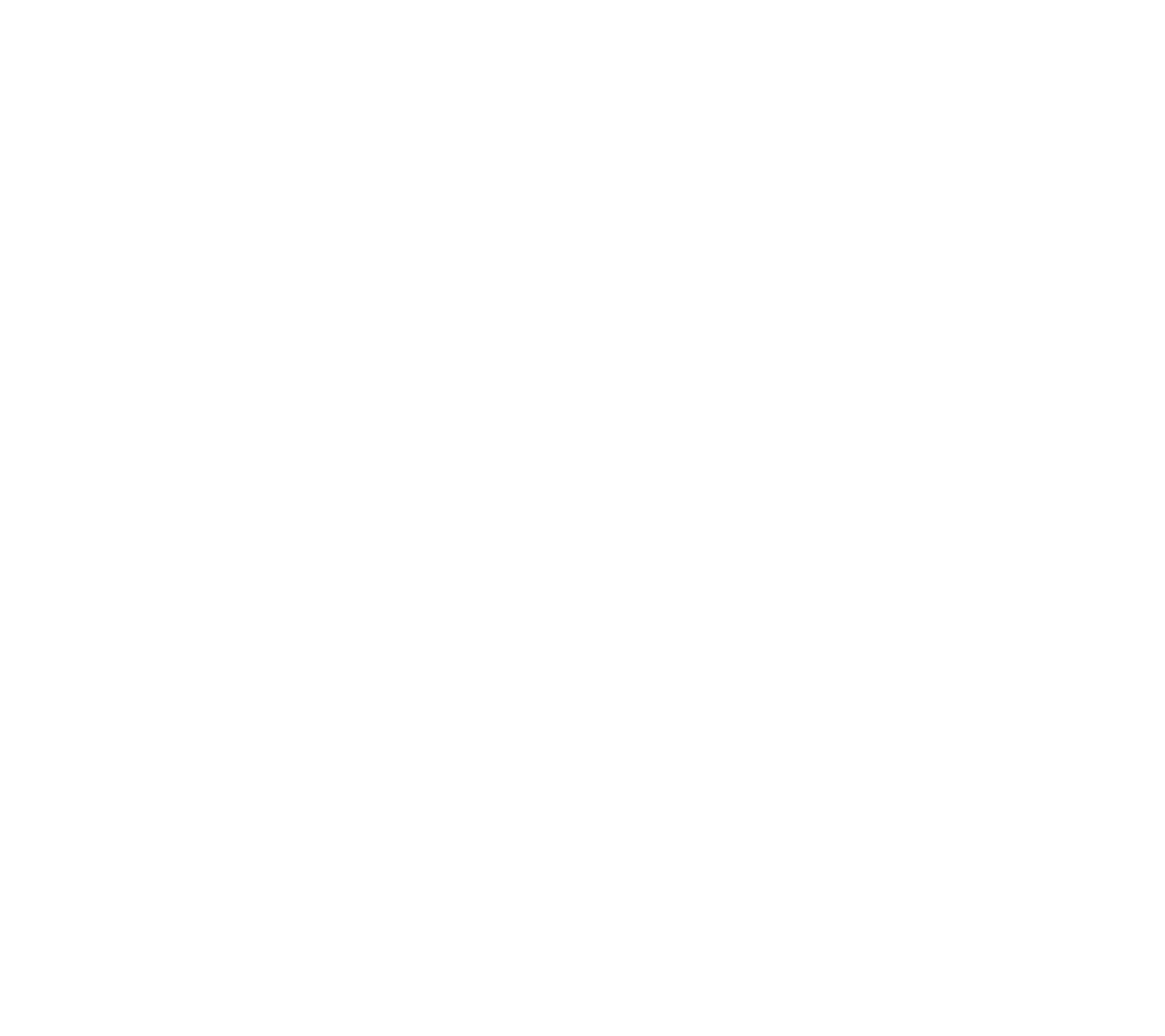 Sixty60 Dashboard